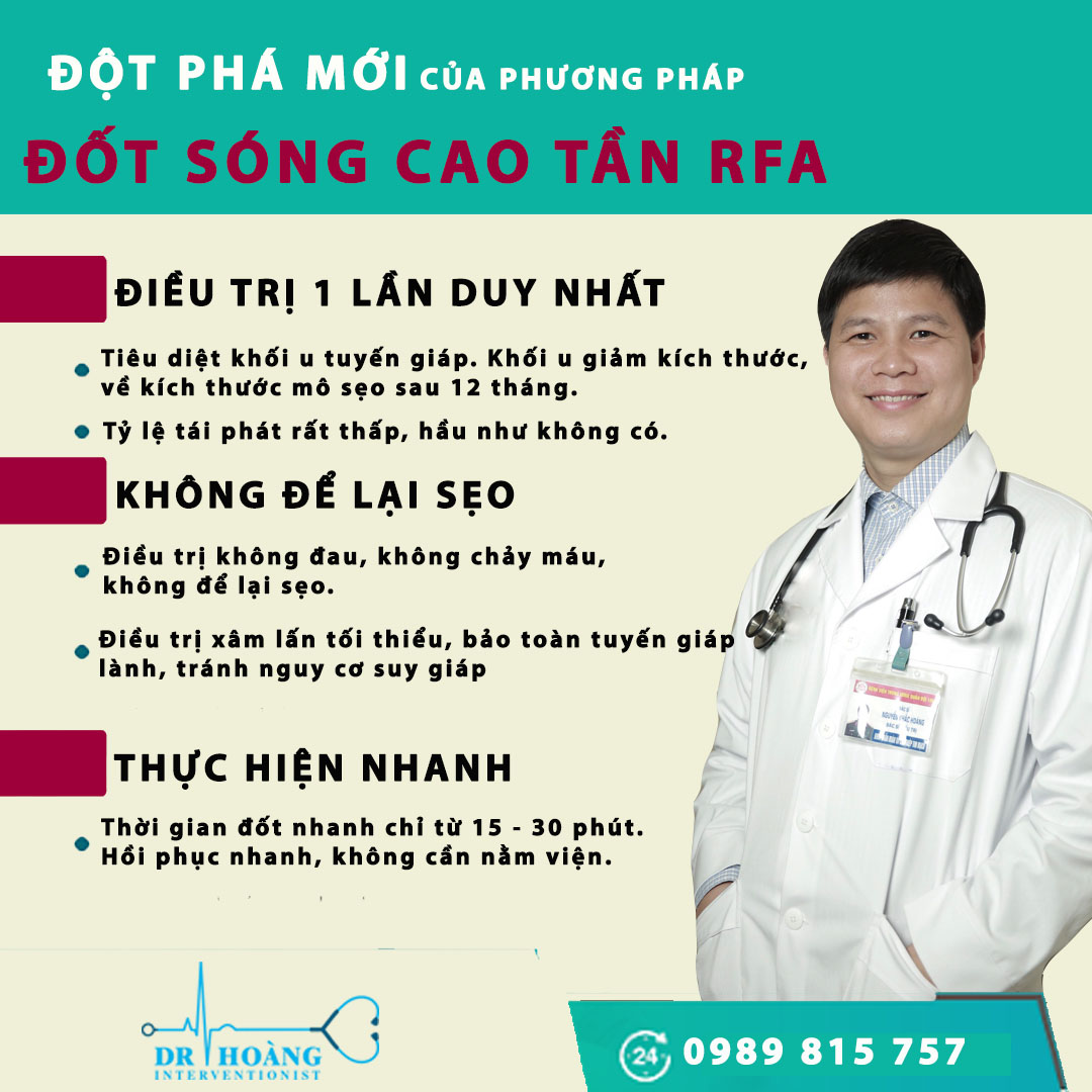 Đốt sóng cao tần - Sự lựa chọn tối ưu điều trị u tuyến giáp lành tính ...